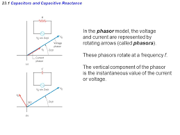 英和画像辞典：(phaso)の関連画像一覧！ – おもしろい英文法