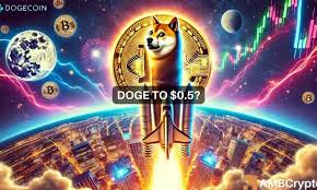 Dogecoin (DOGE) Price, Real-time Quote & News - Google Finance
