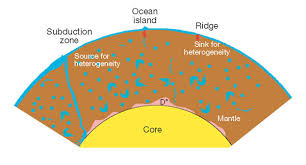 英和画像辞典：(the mantle)の関連画像一覧！ – おもしろい英文法