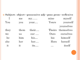 英和画像辞典：(human (adj.))の関連画像一覧！ – おもしろい英文法